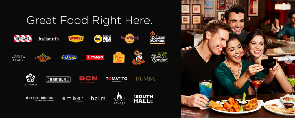 The Bistro Group BFF Card – LIFE + LIFESTYLE VISUAL DIARY